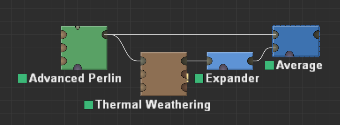 制作更高更妙的MC地形 WorldMachine基础教程 - 哔哩哔哩