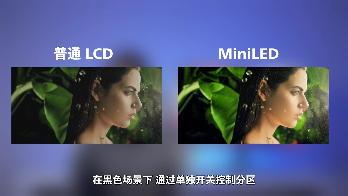 图解科普！MiniLED技术原理与优势-附对比 盘点新款4K144HzMiniLED电竞显示器的优缺点 - 哔哩哔哩