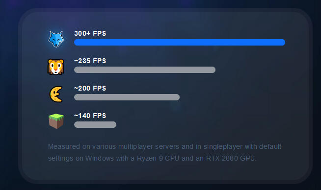 MinecraftPVP客户端推荐|高配置都有 - 哔哩哔哩