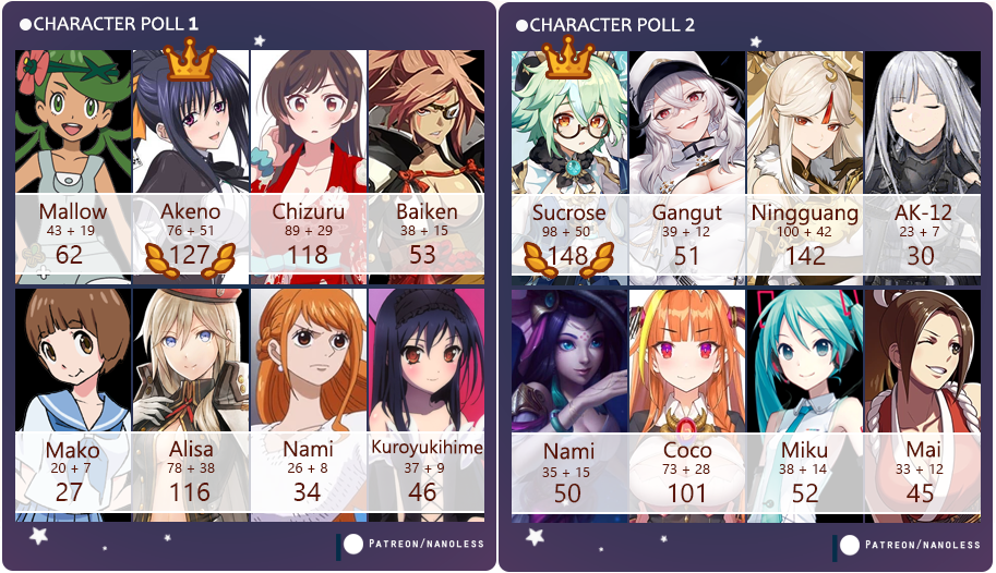 画师Nanoless插画作品 - 哔哩哔哩