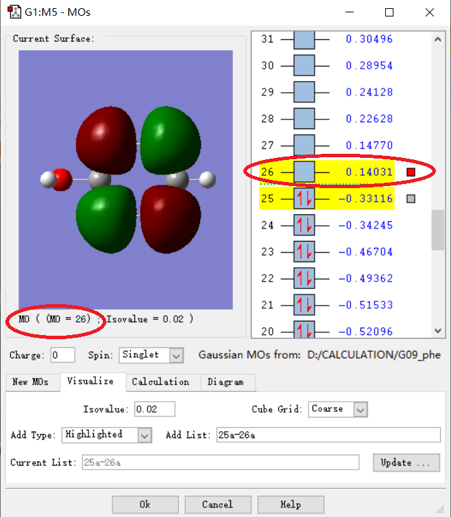 Gaussian快速启动教程(2)：绘制静电势图、HOMO和LUMO - 哔哩哔哩