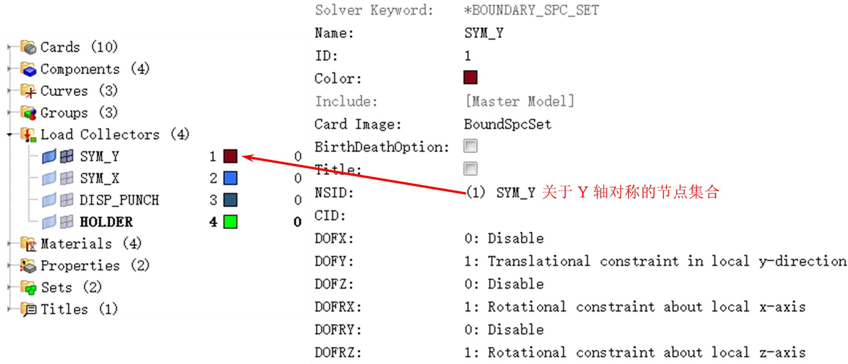 Ls-dyna冲压回弹仿真 - 哔哩哔哩