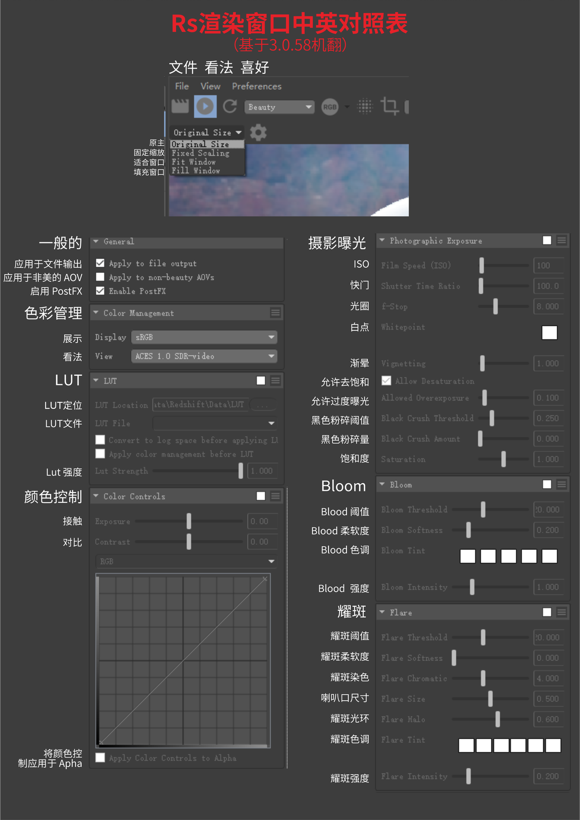 RedShift (RS红移渲染器)节点中英对照表（基于3.0.58机翻） - 哔哩哔哩
