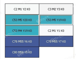如何使用CorelDRAW中的PowerTrace功能，将位图转换为矢量图像 - 哔哩哔哩