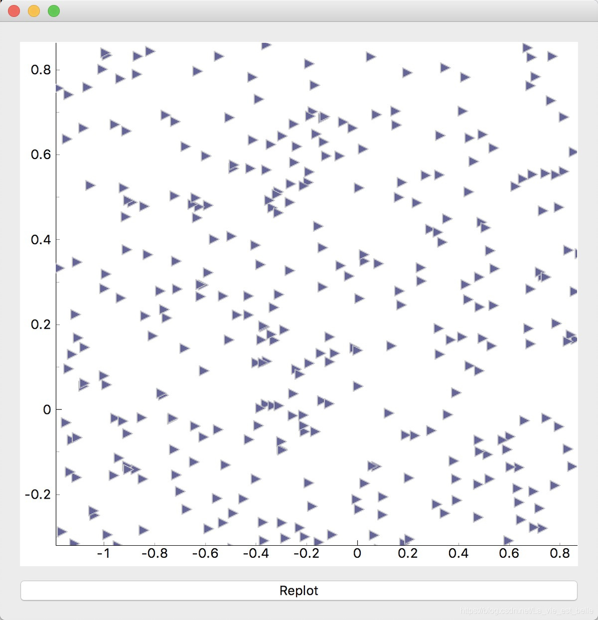 《快速掌握PyQt5》第三十六章 用PyQtGraph绘制可视化数据图表 - 哔哩哔哩