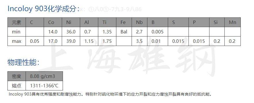 Alloy 903(Incoloy 903)高强度镍基合金锻造件 圆钢 无缝管 原厂质保 - 哔哩哔哩