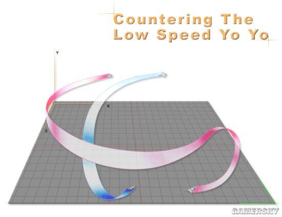 战争雷霆空战入门进阶教程 空战机动战术详解【1】 - 哔哩哔哩