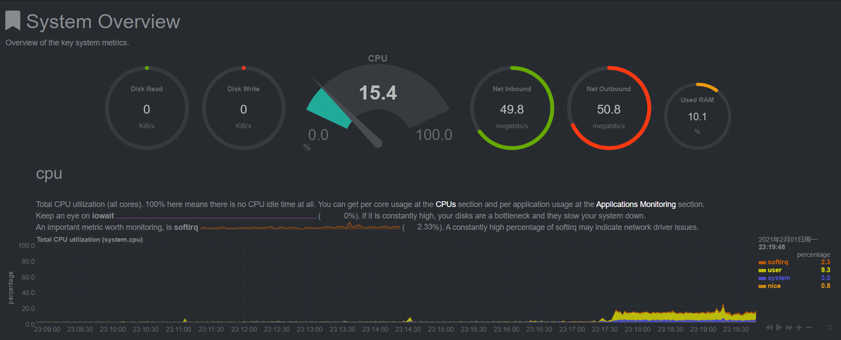树莓派4B 亲手打造一款Openwrt软路由(带编译固件-超详细) - RaspberryPi硬核系列(三) - 哔哩哔哩
