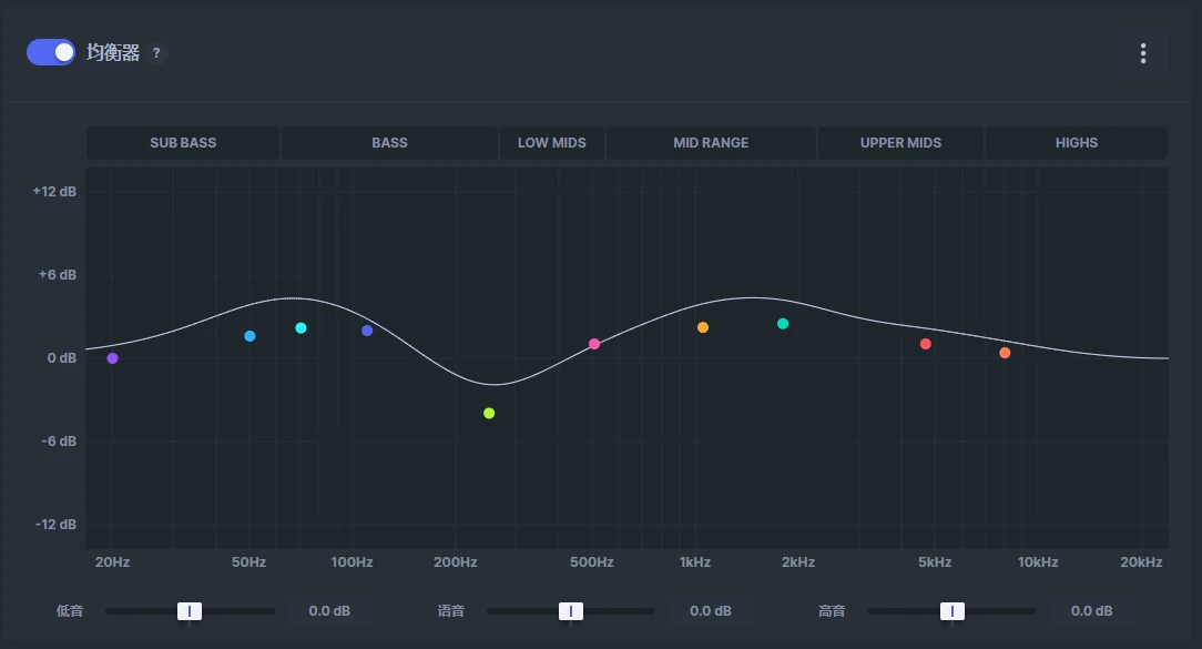 INZONE H5 EQ均衡器 推荐 || 关于解决H5听歌声音浑浊沉闷的问题 - 哔哩哔哩
