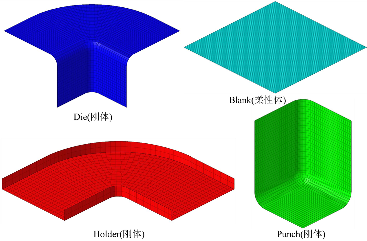 Ls-dyna冲压回弹仿真 - 哔哩哔哩
