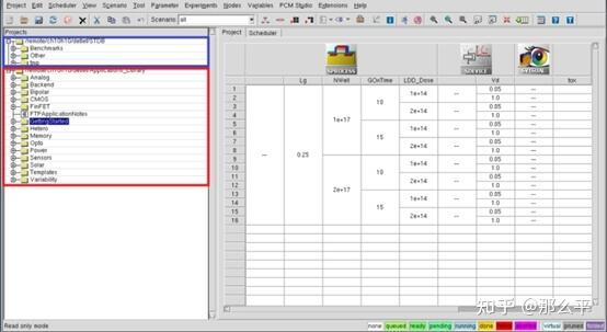 1 sentaurus TCAD基础：SWB基本操作 - 哔哩哔哩
