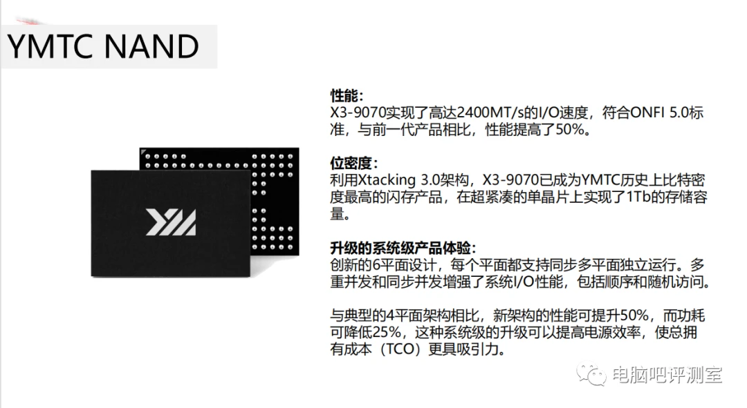 目前无缓方案卫冕之王~七彩虹CN700 Pro 2T - 哔哩哔哩