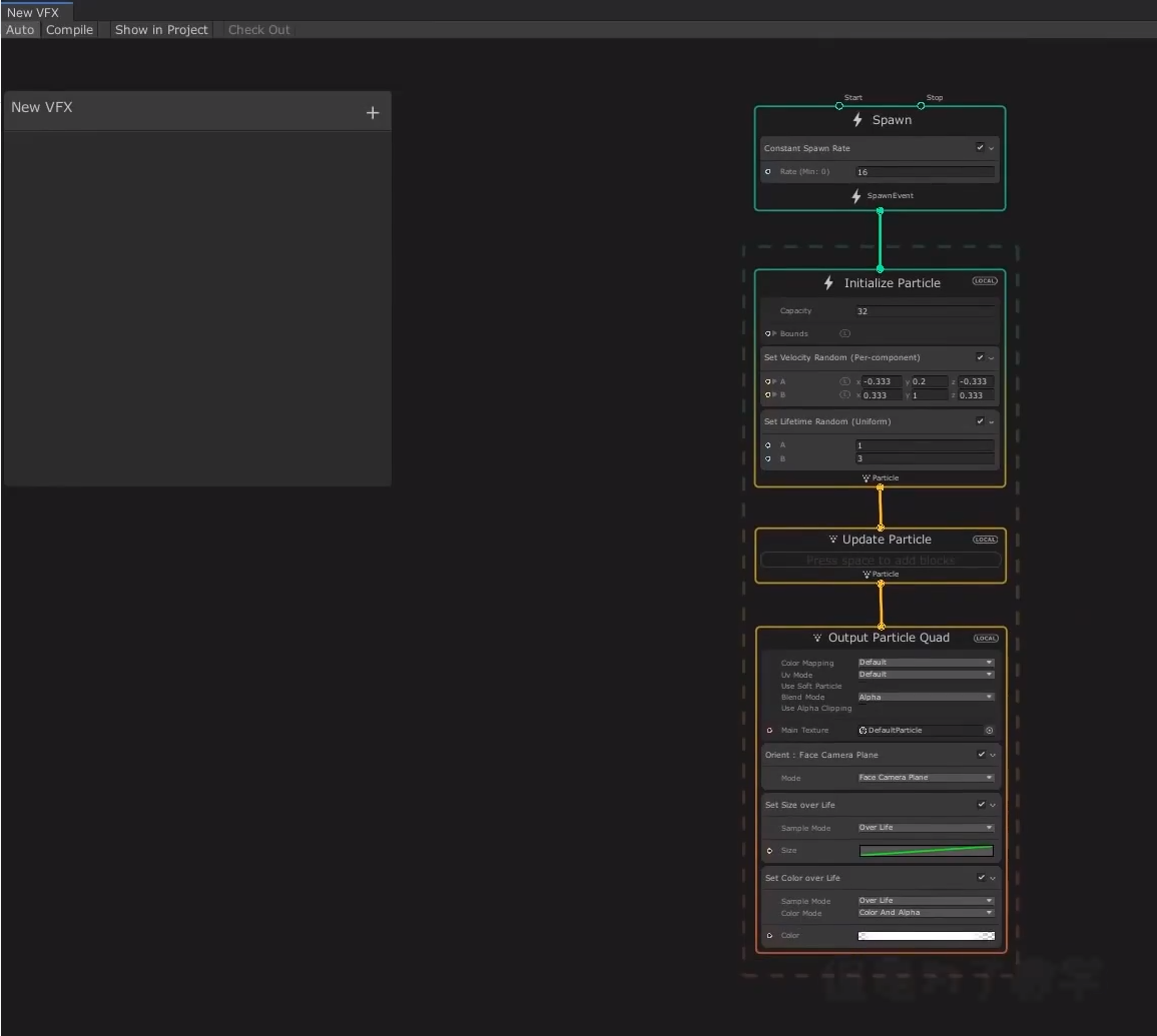 Unity学习笔记 Vol.72 使用 Visual Effects Graph 渲染粒子 - 哔哩哔哩