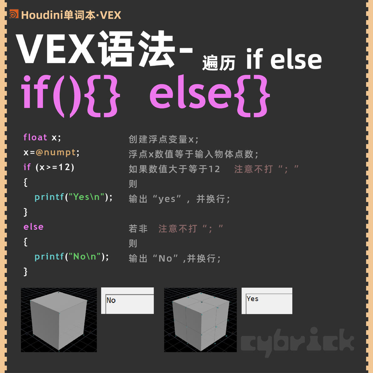 Houdini VEX 基本语法与常用命令速查 #Houdini单词本 - 哔哩哔哩