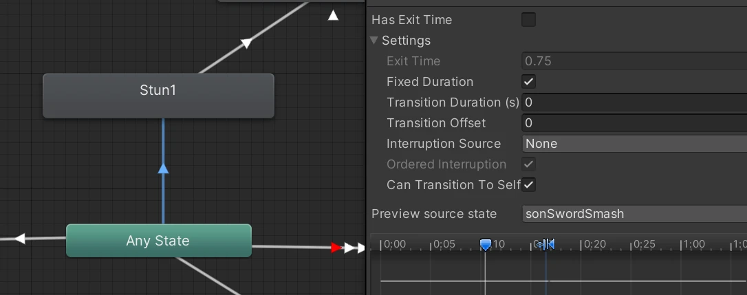 [UArticle]使用Unity动画状态机制作流畅的动作游戏——动画状态机使用心得分享 - 哔哩哔哩