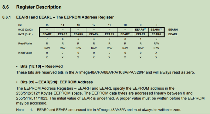 浅读GRBL — eeprom篇（结合328p数据手册） - 哔哩哔哩