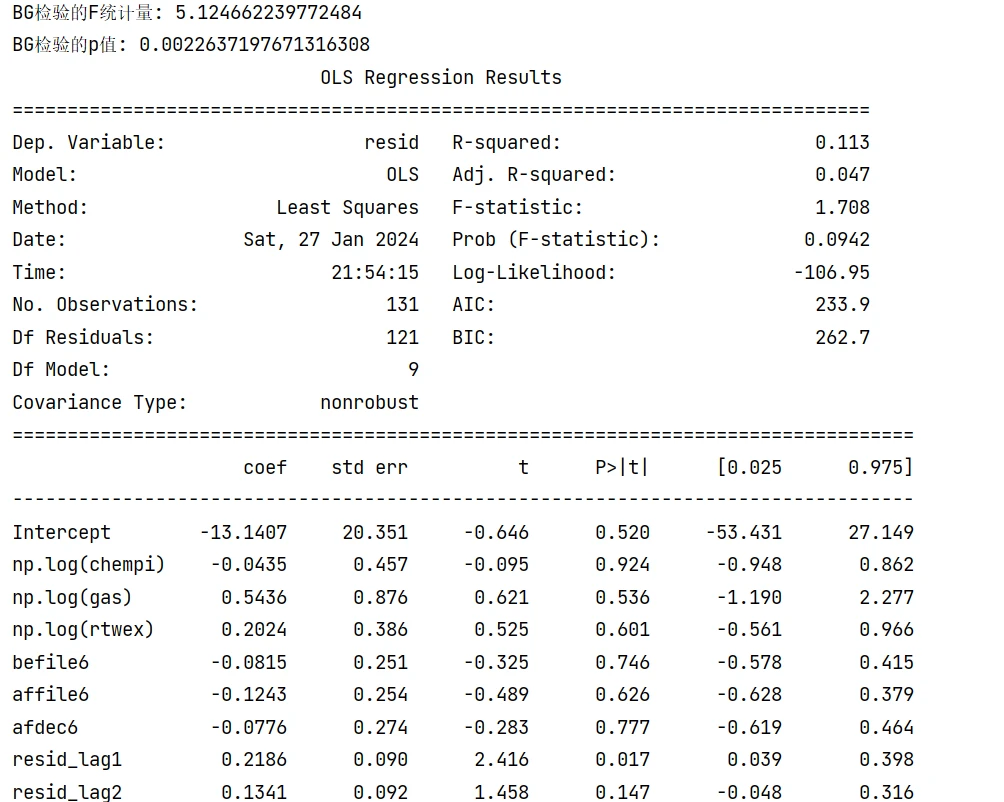 【Python计量】自相关性（序列相关性）的检验 - 哔哩哔哩