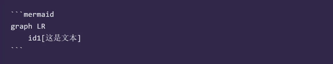 Mermaid 语法-流程图 - 哔哩哔哩