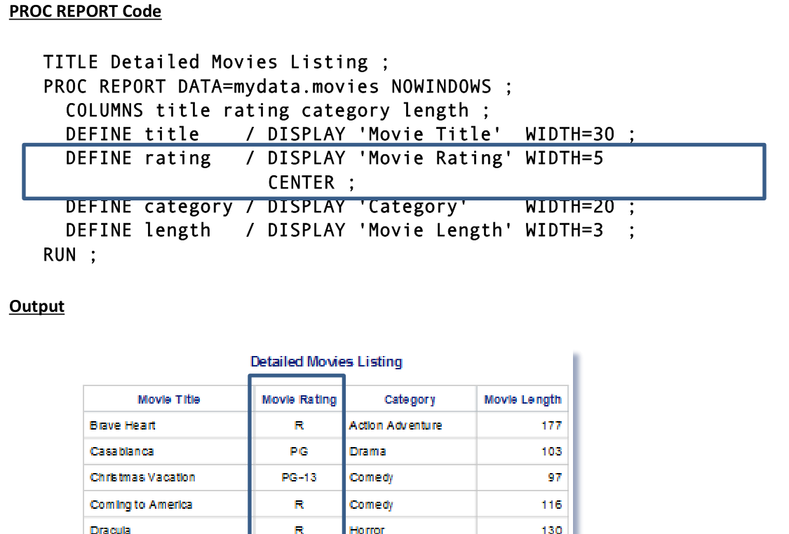 PROC REPORT - 哔哩哔哩