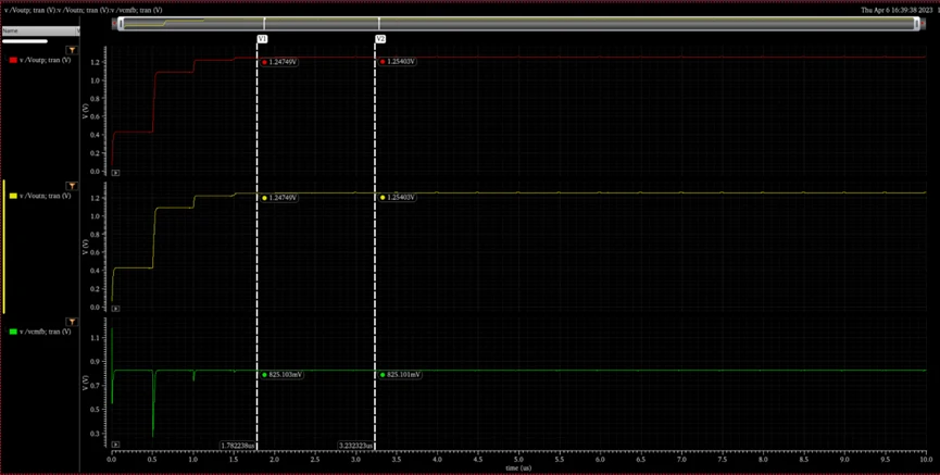 开关电容放大器及SC-CMFB(tsmc28nm工艺) - 哔哩哔哩