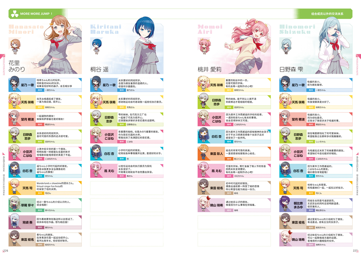 【PJSK】官方美术集二周年人物关系更新部分【汉化】 - 哔哩哔哩