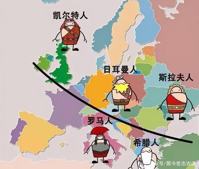 欧洲三大蛮族：日耳曼人，斯拉夫人，凯尔特人 - 哔哩哔哩