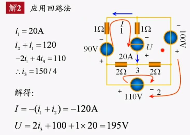 电路学习笔记19——结点电压法 哔哩哔哩
