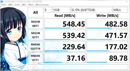 致钛 SC001 SATA固态硬盘评测报告 - 哔哩哔哩