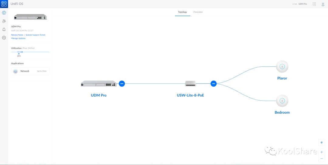 UNIFI WiFi6系列AC+AP打造家庭无线网络，全家桶评测体验 - 哔哩哔哩