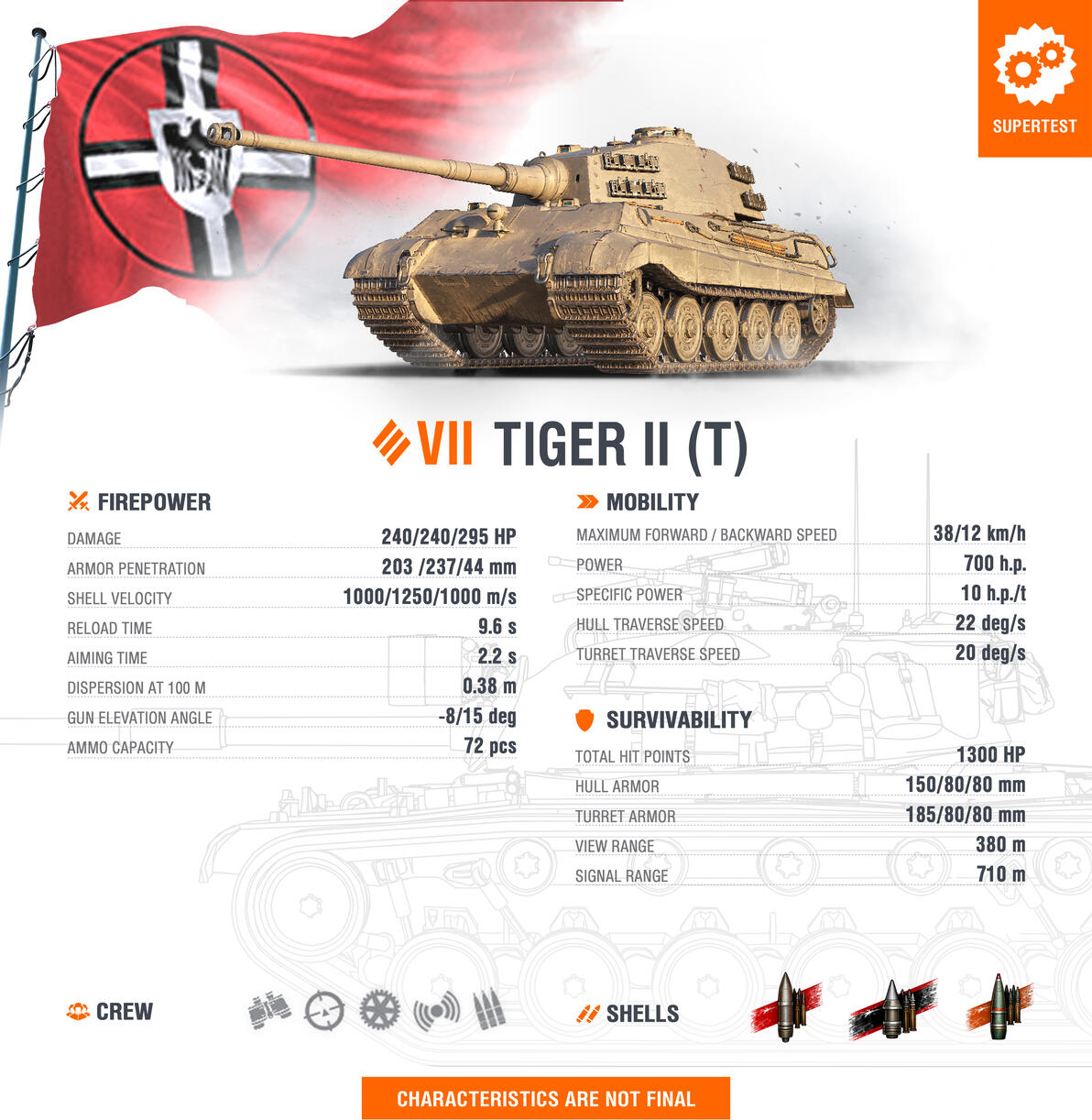 【超测情报】D系VII级重型坦克Tiger II (T) 进入超测 - 哔哩哔哩