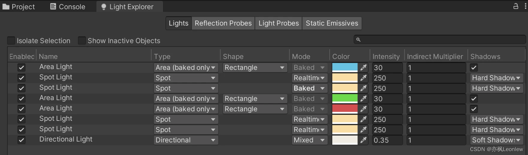 Unity Lighting -- Unity的光源简介 - 哔哩哔哩
