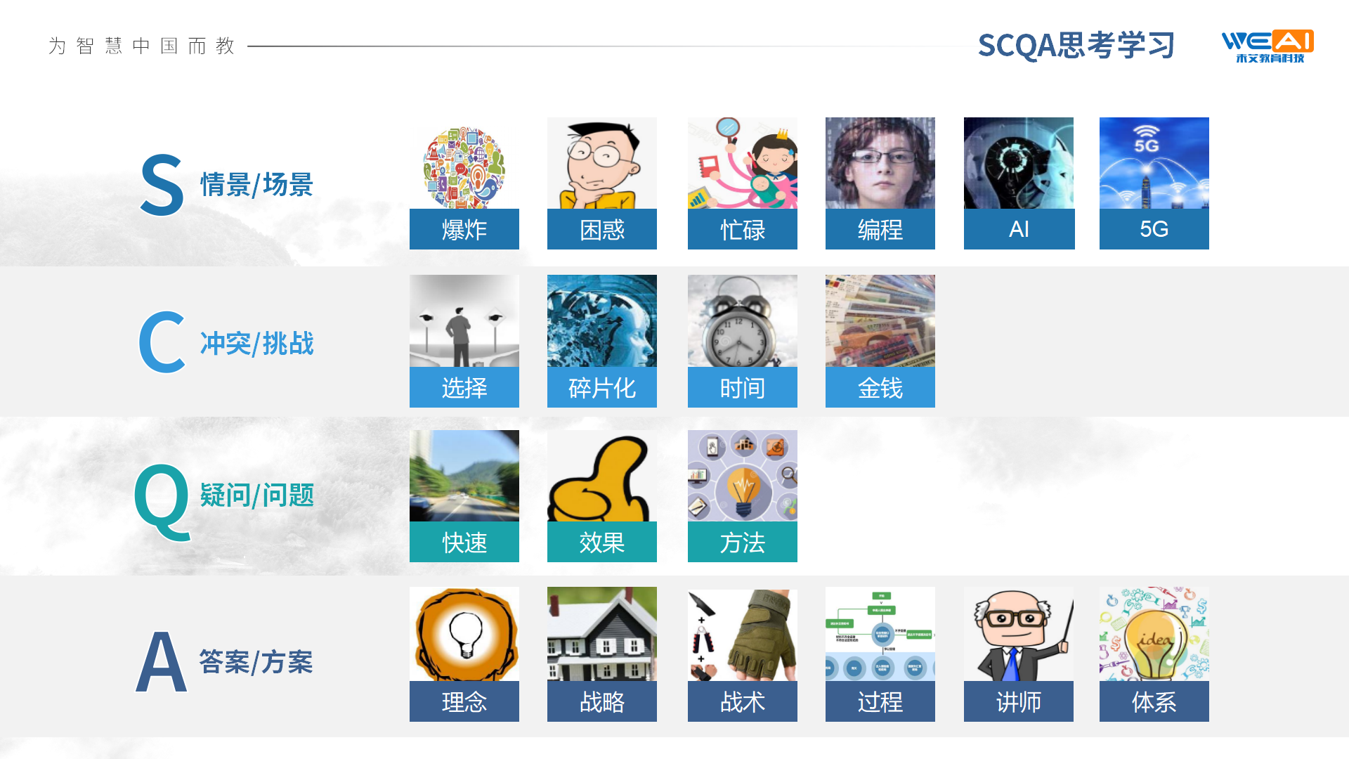 scqa广告案例-千图网