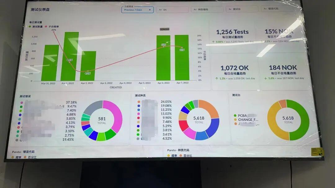 如何使用Odoo 制造和MES系统？ - 哔哩哔哩
