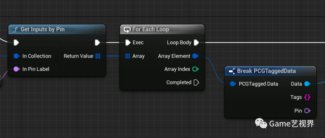 UE5.2_PCG蓝图公开Static Mesh变量；快速替换模型资产 | 无需编辑图表 - 哔哩哔哩