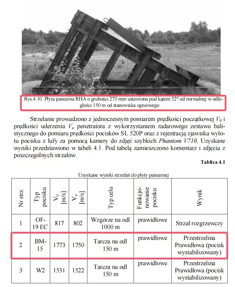 115mm 2A20及125mm 2A26/46滑膛炮早期APFSDS介绍：从3BM3到3BM17 - 哔哩哔哩