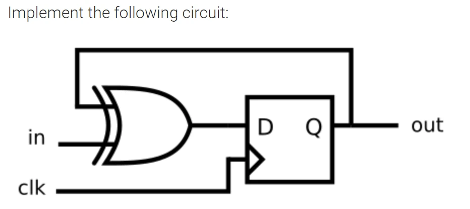 HDLBits verilog学习笔记：Latches and Flip-flops - 哔哩哔哩