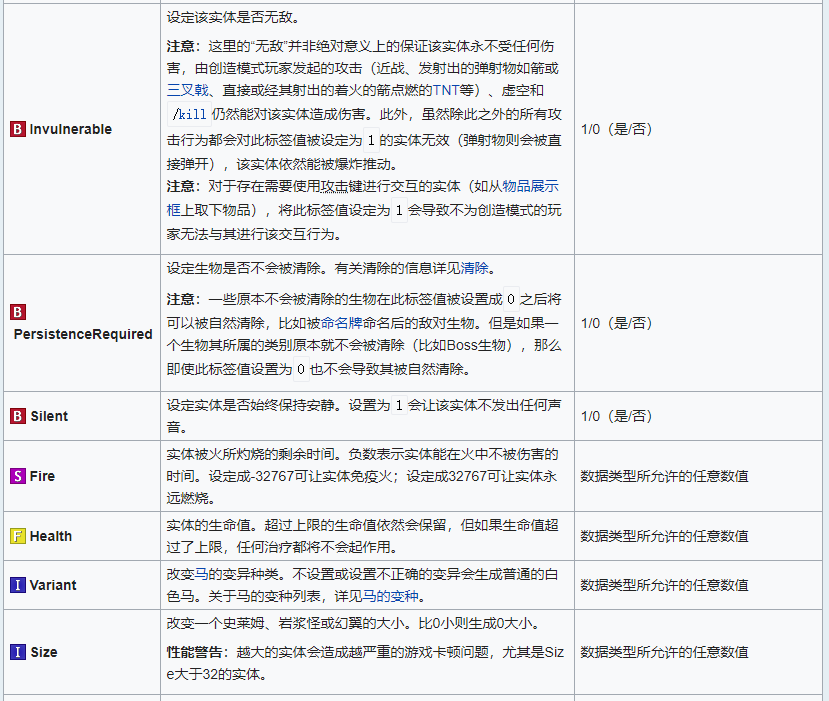 我的世界（电脑Java版）/summon指令，NBT标签教程！ - 哔哩哔哩