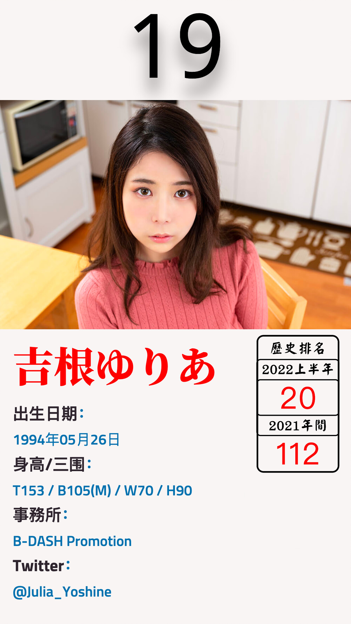 FANZA通贩2022年间女优 TOP200 - 哔哩哔哩