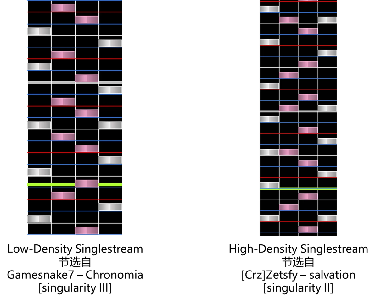 Dan: Celestial 论坛正式发布页翻译 - 哔哩哔哩