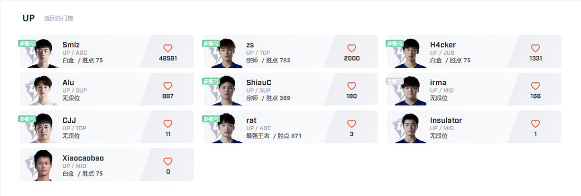 转会期结束，PDD二代晴天落户滔搏，走A夏季赛担任OMG射手位？ - 哔哩哔哩