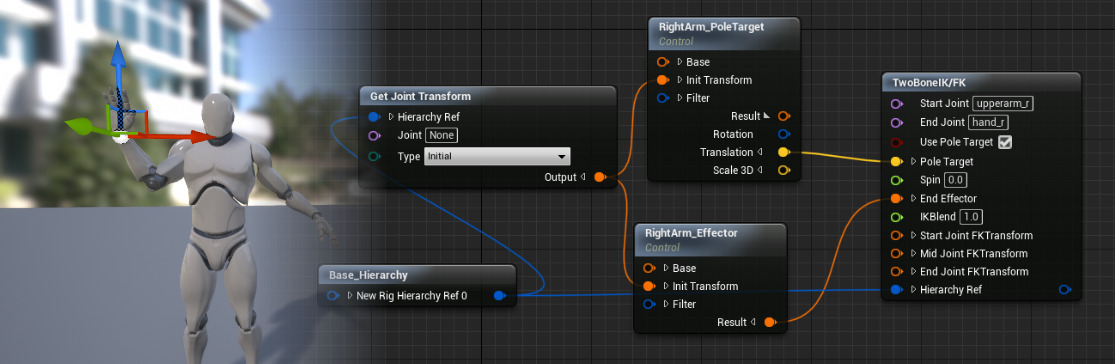 UE4无缝动画系统 ALS V4 分析（Advanced Locomotion System V4） 拆解 文档 教程 - 哔哩哔哩