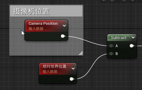 7. Position位置节点 - 哔哩哔哩