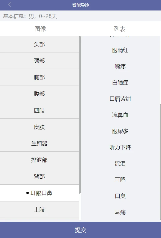 医院智慧导诊系统（源码）：让你告别不知道挂什么科的烦恼！ 哔哩哔哩 