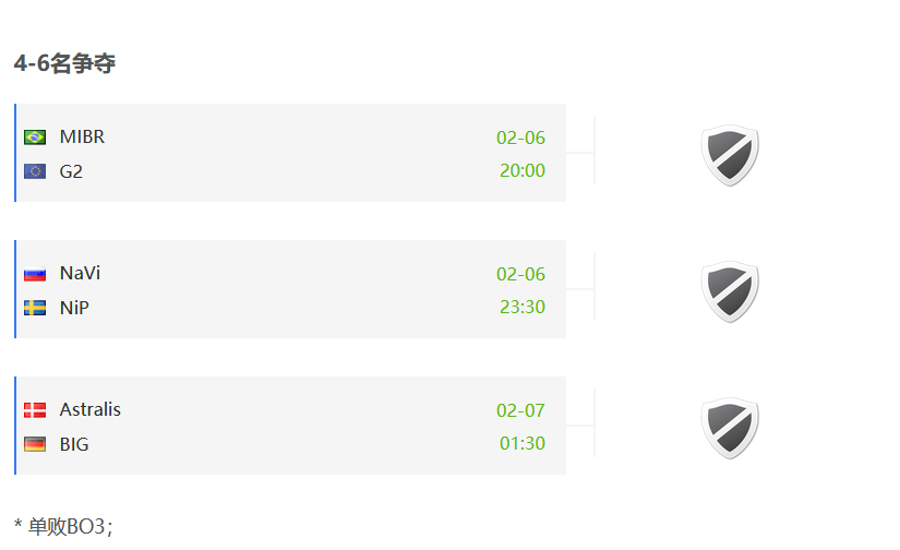 CSGO BLAST春季赛赛程 - 哔哩哔哩