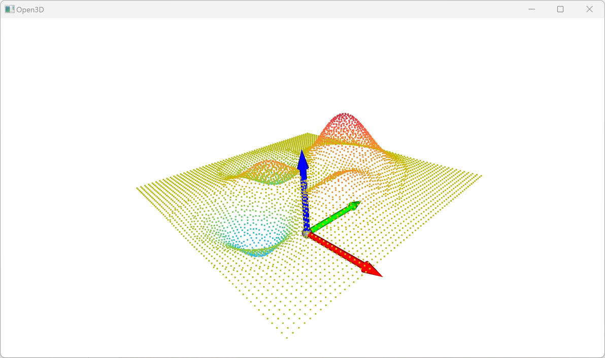 [元宇宙]C01.06:Python Open3D生成Mesh数据 - 哔哩哔哩