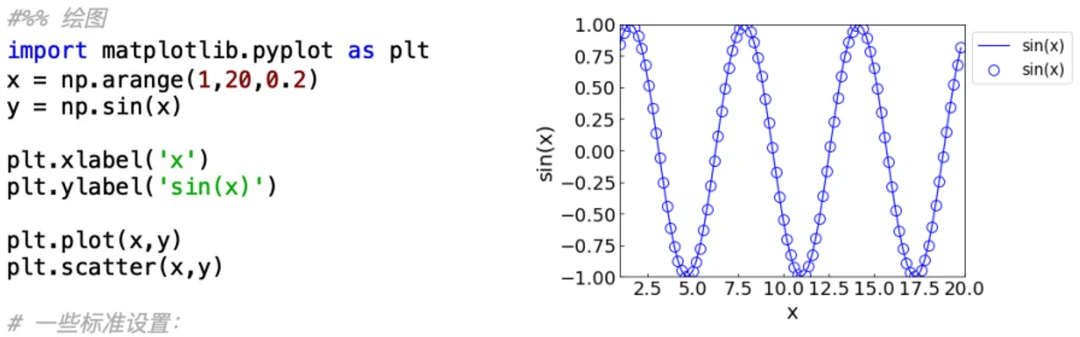 LAMMPS入门到进阶教程：Python辅助建模，计算模拟，MDAnalysis辅助分析，及论文复现！ - 哔哩哔哩