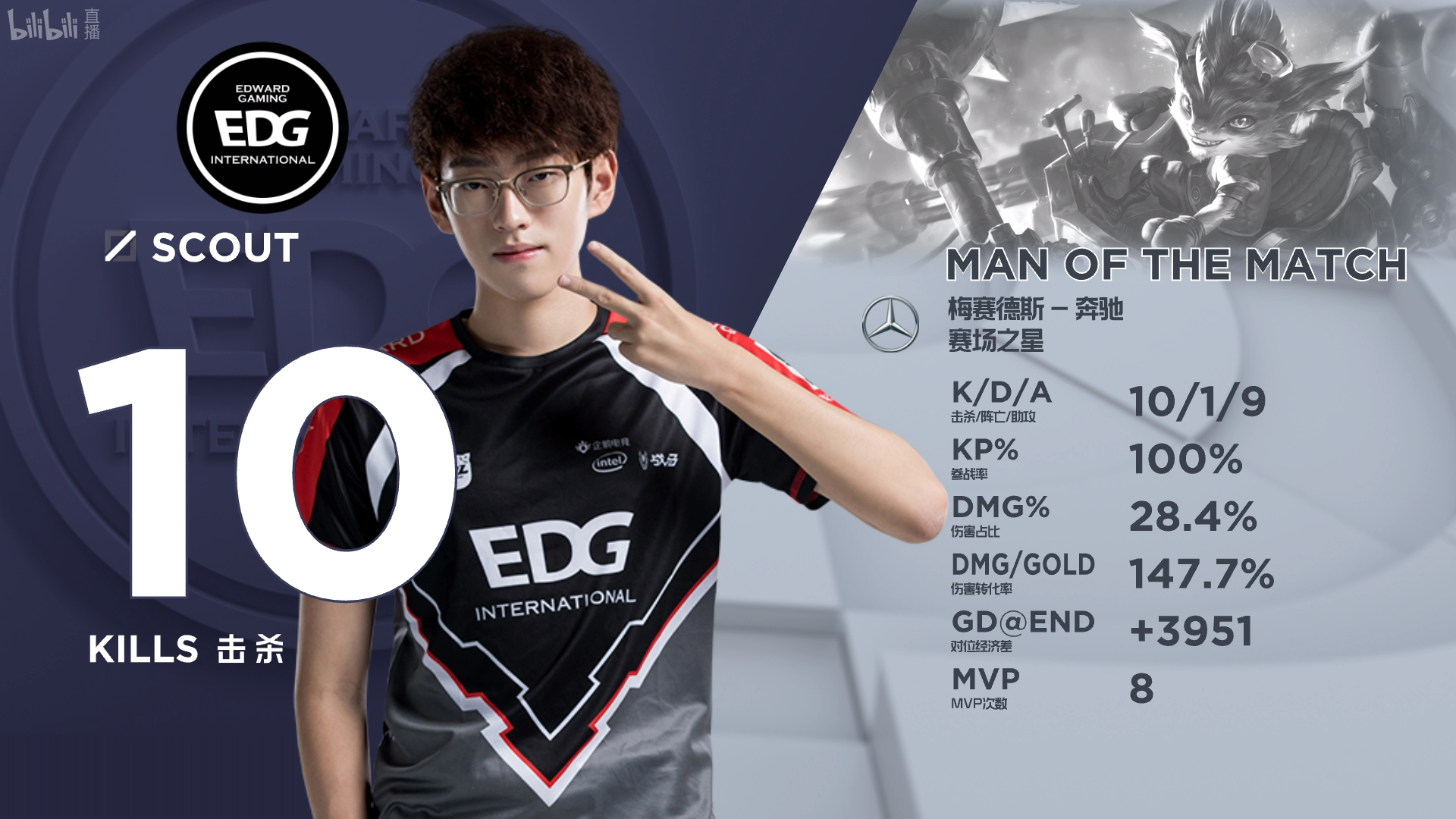LPL赛事解说 VG VS EDG BO3 第一场 - 哔哩哔哩