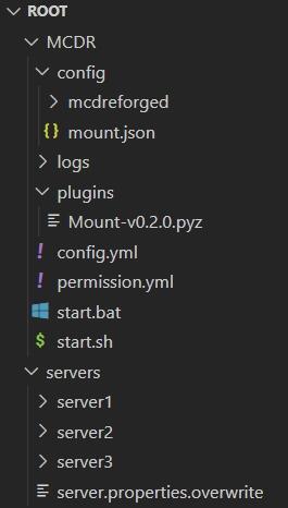 MCDR插件!!mount配置使用心得 - 哔哩哔哩