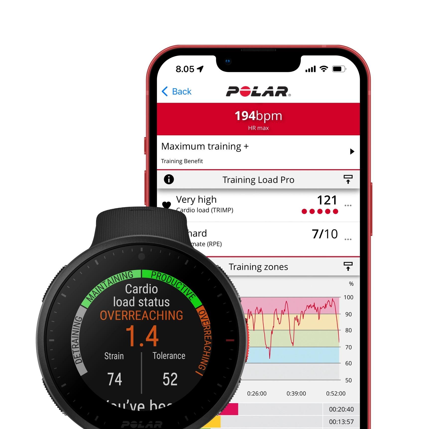 TRAINING LOAD PRO 运动训练负荷评估系统 - 哔哩哔哩