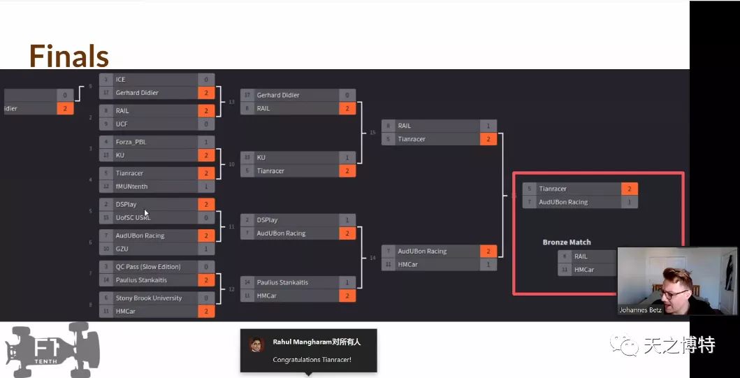 天之博特夺冠：IROS 2021 F1TENTH Virtual Competition - 哔哩哔哩